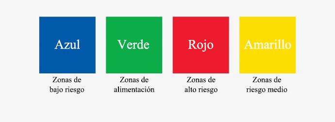 ¿Cómo utilizar el código de colores para la limpieza? | Grupo Lecasa
